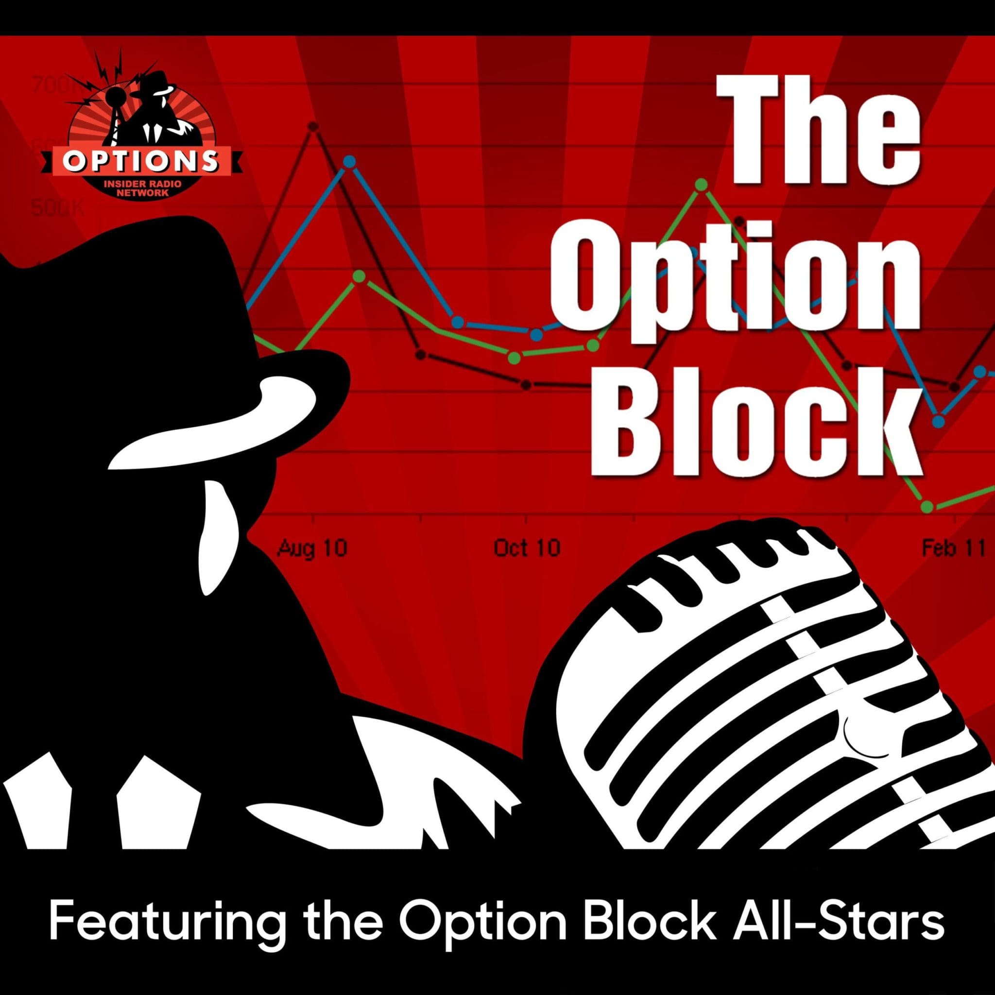 The Options Insider - Option Market Podcasts, News and Events